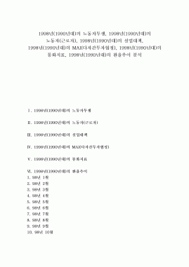 1998년(1990년대)의 노동자투쟁, 1998년(1990년대)의 노동자(근로자), 1998년(1990년대)의 실업대책, 1998년(1990년대)의 MAI(다자간투자협정), 1998년(1990년대)의 통화지표, 1998년(1990년대)의 환율추이 분석-1페이지