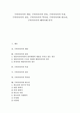 [구비서사시][구비서사시 종류][구비서사시 특징][판소리]]구비서사시의 개념, 구비서사시의 종류, 구비서사시의 특징, 구비서사시의 전승, 구비서사시의 역사성, 구비서사시와 판소리, 구비서사시의 해외사례 분석-1페이지