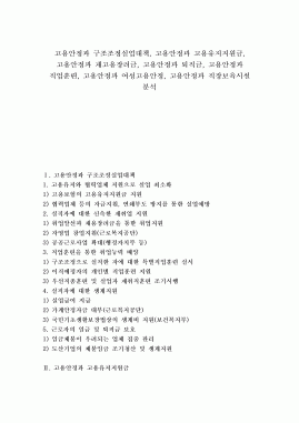 [고용안정][실업][재고용][퇴직]고용안정과 구조조정실업대책, 고용안정과 고용유지지원금, 고용안정과 재고용장려금, 고용안정과 퇴직금, 고용안정과 직업훈련, 고용안정과 여성고용안정, 고용안정과 직장보육시설-1페이지