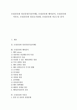 [모성간호][임신중절수술(낙태)][태아감시][미혼모][임신초기출혈][자궁근종]모성간호와 임신중절수술(낙태), 모성간호와 태아감시, 모성간호와 미혼모, 모성간호와 임신초기출혈, 모성간호와 자궁근종 분석-1페이지