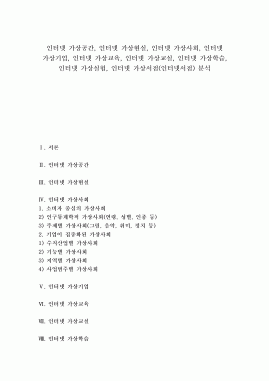 [인터넷][가상공간][가상현실][가상사회]인터넷 가상공간, 인터넷 가상현실, 인터넷 가상사회, 인터넷 가상기업, 인터넷 가상교육, 인터넷 가상교실, 인터넷 가상학습, 인터넷 가상실험, 인터넷가상서점(인터넷서점)-1페이지