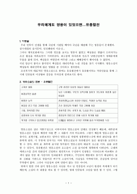 우리에게도 영웅이 있었으면...유충렬전-1페이지