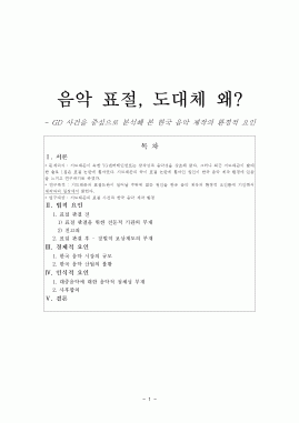 음악 표절, 도대체 왜  - GD 사건을 중심으로 분석해 본 한국 음악 제작의 환경적 요인-1페이지