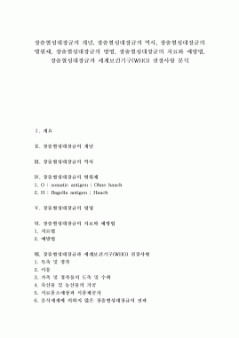 [장출혈성대장균][병원체]장출혈성대장균의 개념, 장출혈성대장균의 역사, 장출혈성대장균의 병원체, 장출혈성대장균의 명명, 장출혈성대장균의 치료와 예방법, 장출혈성대장균과 세계보건기구(WHO) 권장사항-1페이지