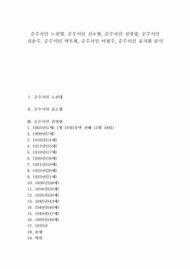 [시인][순수시인][노천명][김소월][김영랑][김춘수][박목월][서정주][유치환]순수시인 노천명, 순수시인 김소월, 순수시인 김영랑, 순수시인 김춘수, 순수시인 박목월, 순수시인 서정주, 순수시인 유치환 분석-1페이지