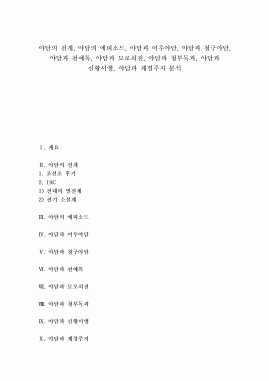 [야담][어우야담][청구야담][모로쇠전][청부독과]야담의 전개, 야담의 에피소드, 야담과 어우야담, 야담과 청구야담, 야담과 천예록, 야담과 모로쇠전, 야담과 청부독과, 야담과 신황서앵, 야담과 계경주지 분석-1페이지