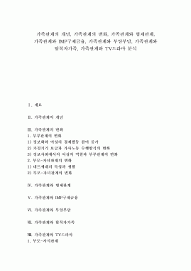 [가족관계][형제관계][IMF구제금융][부양부담]가족관계의 개념, 가족관계의 변화, 가족관계와 형제관계, 가족관계와 IMF구제금융, 가족관계와 부양부담, 가족관계와 탈북자가족, 가족관계와 TV드라마 분석-1페이지