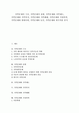 [가족문제][가족해체]가족문제의 구조, 가족문제의 출현, 가족문제와 가족제도, 가족문제와 가족복지, 가족문제와 가족해체, 가족문제와 가정폭력, 가족문제와 현대사회, 가족문제와 농민, 가족문제와 희곡작품 분석-1페이지