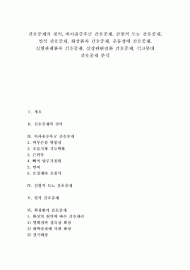 [간호중재][간호]간호중재의 정의, 비사용증후군 간호중재, 간헐적 도뇨 간호중재, 영적 간호중재, 화상환자 간호중재, 운동장애 간호중재, 심혈관계환자 간호중재, 심장관련질환 간호중재, 석고붕대 간호중재 분석-1페이지