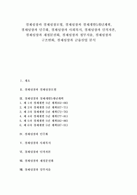 경제성장과 경제성장모형, 경제성장과 경제개발5개년계획, 경제성장과 민주화, 경제성장과 사회복지, 경제성장과 인적자본, 경제성장과 재정분권화, 경제성장과 정부지출, 경제성장과 구조변화, 경제성장과 금융산업-1페이지