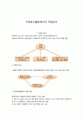 자원봉사활동에서의 위험관리-1페이지