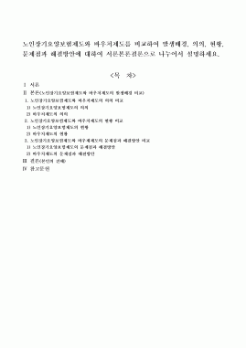 노인장기요양보험제도와 바우처제도를 비교하여 발생배경, 의의, 현황, 문제점과 해결방안에 대하여 서론본론결론으로 나누어서 설명.-1페이지