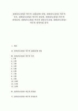 전라남도(전남) 여수의 1930년대 산업, 전라남도(전남) 여수의 수온, 전라남도(전남) 여수의 진남관, 전라남도(전남) 여수의 선사유적, 전라남도(전남) 여수의 천일고무공장, 전라남도(전남) 여수의 양식어장 분석-1페이지