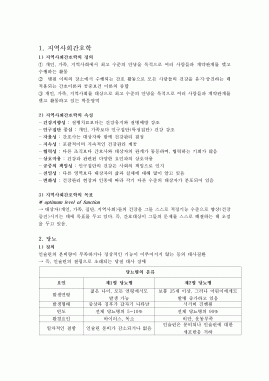 지역사회간호학실습 - 지역간호학의 정의, 당뇨, 고혈압, ROM, 효과적인 대화법(노인),효과적인 보건교육 방법(4~7세,노인) -1페이지