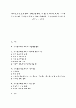 [국가홍보처, 공보처, 통합방송법안, 나라별 공보시스템]국가홍보처(공보처)와 통합방송법안, 국가홍보처(공보처)와 나라별 공보시스템, 국정홍보처(공보처)와 감사내용, 국정홍보처(공보처)와 미군정기 분석-1페이지