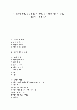 [발병, 뇌졸중, 심근경색증, 암, 위암, 당뇨병, 출혈성뇌졸중, 허혈성뇌졸중, 뇌허혈발작, 바이러스, 면역]뇌졸중의 발병, 심근경색증의 발병, 암의 발병, 위암의 발병, 당뇨병의 발병 분석(뇌졸중, 심근경색증)-1페이지