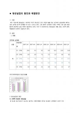 청년실업의 원인과 해결방안 청년실업의 원인과 해결방안 고학력 청년의 과잉공급 청년층 선호 일자리 감소-1페이지