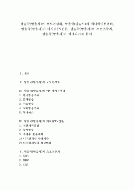 [방송국, 방송사, 보도연성화, 애니메이션쿼터]방송국(방송사)의 보도연성화, 방송국(방송사)의 애니메이션쿼터, 방송국(방송사)의 디지털TV전환, 방송국(방송사)의 스포츠중계, 방송국(방송사)의 카메라기자 분석-1페이지