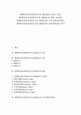 엠펙(동영상파일압축기술 MPEG)의 정의, 종류, 엠펙(동영상파일압축기술 MPEG)의 배경, 표준화, 엠펙(동영상파일압축기술 MPEG)의 무손실데이터압축, 엠펙(동영상파일압축기술 MPEG)의 장면전환검출 분석-1페이지