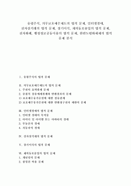 [법적 문제, 유령주식]유령주식, 의무보호예수제도의 법적 문제, 인터넷경매, 전자상거래의 법적 문제, 장기이식, 재외동포출입의 법적 문제, 전자화폐, 행정정보공동이용의 법적 문제, 한반도평화체제의 법적 문제-1페이지