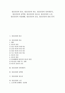 [정신건강, 불교, 피로, 성역할]정신건강과 불교, 정신건강과 피로, 정신건강과 인터넷중독, 정신건강과 성역할, 정신건강과 청소년, 정신건강과 노인, 정신건강과 직업재활, 정신건강과 운동, 정신건강과 볼링 분석-1페이지