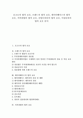 [법적 보호, 포크로, 브랜드, 데이터베이스, 저작권법, 산업디자인]포크로의 법적 보호, 브랜드의 법적 보호, 데이터베이스의 법적 보호, 저작권법의 법적 보호, 산업디자인의 법적 보호, 미성년자의 법적 보호 분석-1페이지