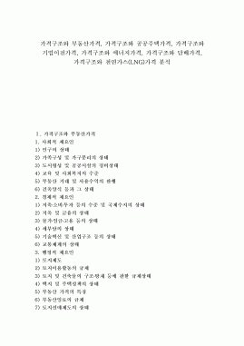 [가격구조, 부동산가격, 공공주택가격, 기업이전가격]가격구조와 부동산가격, 가격구조와 공공주택가격, 가격구조와 기업이전가격, 가격구조와 에너지가격, 가격구조와 담배가격, 가격구조와 천연가스(LNG)가격 분석-1페이지