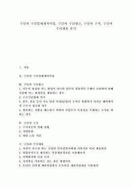 [구인, 구인과 구인업체개척사업, 구인과 구인광고, 구인과 구직, 구인과 수시채용, 구인업체개척사업, 구인광고, 구직, 수시채용]구인과 구인업체개척사업, 구인과 구인광고, 구인과 구직, 구인과 수시채용 분석-1페이지