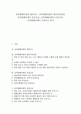 [남북화해시대, 대북보도, 방송저널리즘, 통일운동, 통일교육, 주한미군]남북화해시대의 대북보도, 남북화해시대의 방송저널리즘, 남북화해시대의 통일운동, 남북화해시대의 통일교육, 남북화해시대의 주한미군-1페이지