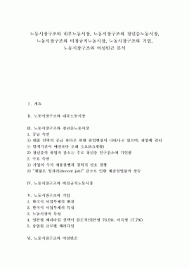 [노동시장구조, 내부노동시장, 청년층노동시장, 여성빈곤]노동시장구조와 내부노동시장, 노동시장구조와 청년층노동시장, 노동시장구조와 비정규직노동시장, 노동시장구조와 기업, 노동시장구조와 여성빈곤 분석-1페이지