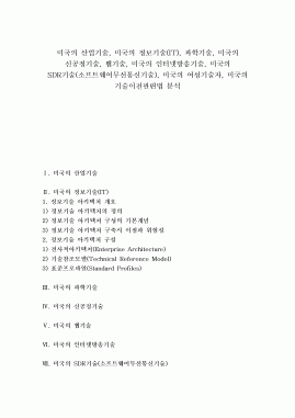 [미국, 산업기술]미국의 산업기술, 미국의 정보기술(IT), 과학기술, 미국의 신공정기술, 웹기술, 미국의 인터넷방송기술, 미국의 SDR기술(소프트웨어무선통신기술), 미국의 여성기술자, 미국의 기술이전관련법 분석-1페이지