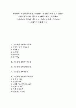 [박물관, 국립중앙박물관]박물관과 국립중앙박물관, 박물관과 국립민속박물관, 박물관과 국립부여박물관, 박물관과 대학박물관, 박물관과 삼성어린이박물관, 박물관과 카이로박물관, 박물관과 야광꼴뚜기박물관 분석-1페이지