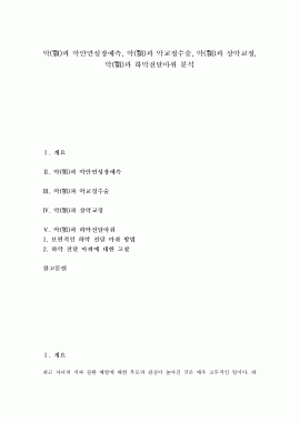 [악(顎), 악(顎)과 악안면성장예측, 악(顎)과 악교정수술, 악(顎)과 상악교정, 악(顎)과 하악전달마취, 악교정수술]악(顎)과 악안면성장예측, 악(顎)과 악교정수술, 악(顎)과 상악교정, 악(顎)과 하악전달마취 분석-1페이지