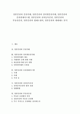 [일본증권, 증권거래, 부동산증권]일본증권과 증권거래, 일본증권과 인터넷증권거래, 일본증권과 증권결제시스템, 일본증권과 전자등록증권, 일본증권과 부동산증권, 일본증권과 법제도정비, 일본증권과 대체제도-1페이지