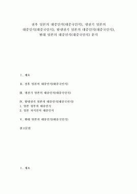 [일본, 대중인식, 대중국인식, 전후 일본, 냉전기 일본]전후 일본의 대중인식(대중국인식), 냉전기 일본의 대중인식(대중국인식), 탈냉전기 일본의 대중인식(대중국인식), 현대 일본의 대중인식(대중국인식) 분석-1페이지