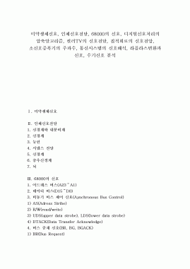 미약생체신호, 인체신호전달, 68000의 신호, 디지털신호처리의 압축알고리즘, 컬러TV의 신호전달, 집적회로의 신호전압, 소신호증폭기의 주파수, 통신시스템의 신호해석, 라플라스변환과 신호, 수기신호 분석-1페이지