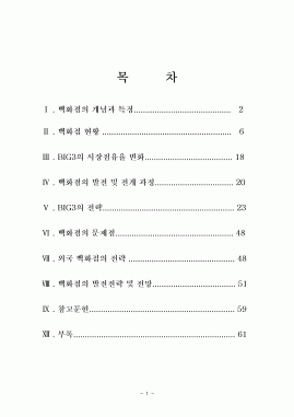 백화점에 대해서 -1페이지