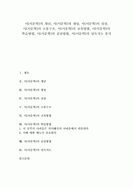 [시(시문학), 심상, 소통구조]시(시문학)의 개념, 시(시문학)의 생성, 시(시문학)의 심상, 시(시문학)의 소통구조, 시(시문학)의 교육방법, 시(시문학)의 학습방법, 시(시문학)의 감상방법, 시(시문학)의 낭독지도-1페이지