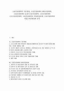 고용안정대책의 기본방향, 고용안정대책과 벤처사업대책, 고용안정대책과 동절기고용안정대책, 고용안정대책과 구조조정실업대책, 고용안정대책과 여성취업대책, 고용안정대책과 직업능력강화대책 분석-1페이지