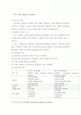 당뇨 (DM: diabetes mellitus) -1페이지