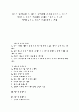 [의식, 공중도덕의식, 국민의식, 정치의식, 경제의식]의식과 공중도덕의식, 의식과 국민의식, 의식과 정치의식, 의식과 경제의식, 의식과 진로의식, 의식과 시대의식, 의식과 양성평등의식, 의식과 호국보훈의식-1페이지