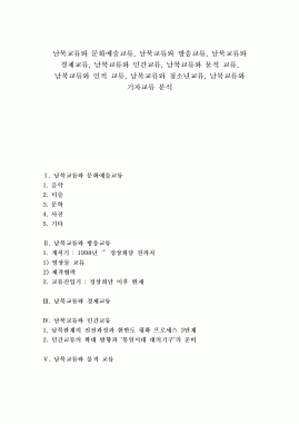 [남북교류, 문화예술교류]남북교류와 문화예술교류, 남북교류와 방송교류, 남북교류와 경제교류, 남북교류와 민간교류, 남북교류와 물적 교류, 남북교류와 인적 교류, 남북교류와 청소년교류, 남북교류와 기자교류-1페이지