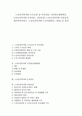 [노인보건복지, 소득보장]노인보건복지와 소득보장 및 여가선용, 국민연금재정확충, 노인보건복지와 보건의료, 건강보장, 노인보건복지와 건강증진, 재가복지서비스, 노인보건복지와 노인자원봉사, 여성노인 분석-1페이지