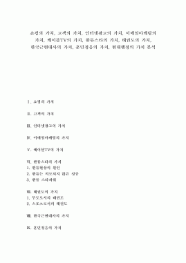 [가치, 쇼핑, 고객, 인터넷광고]쇼핑의 가치, 고객의 가치, 인터넷광고의 가치, 이메일마케팅의 가치, 케이블TV의 가치, 한류스타의 가치, 태권도의 가치, 한국근현대사의 가치, 훈민정음의 가치, 현대행정의 가치-1페이지