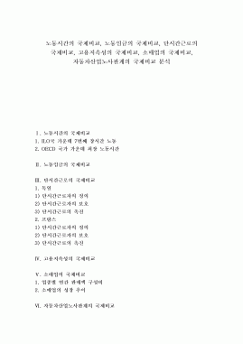 [국제비교, 노동시간, 노동임금, 단시간근로, 고용지속성, 소매업]노동시간의 국제비교, 노동임금의 국제비교, 단시간근로의 국제비교, 고용지속성의 국제비교, 소매업의 국제비교, 자동차산업노사관계의 국제비교-1페이지