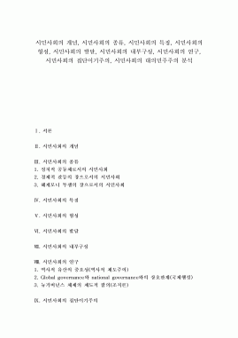 [시민사회, 집단이기주의]시민사회의 개념, 시민사회의 종류, 시민사회의 특징, 시민사회의 형성, 시민사회의 발달, 시민사회의 내부구성, 시민사회의 연구, 시민사회의 집단이기주의, 시민사회의 대의민주주의 분석-1페이지