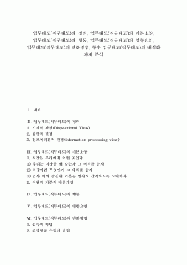 [업무태도]업무태도(직무태도)의 정의, 업무태도(직무태도)의 기본소양, 업무태도(직무태도)의 행동, 업무태도(직무태도)의 영향요인, 업무태도(직무태도)의 변화방법, 향후 업무태도(직무태도)의 내실화 과제 분석-1페이지