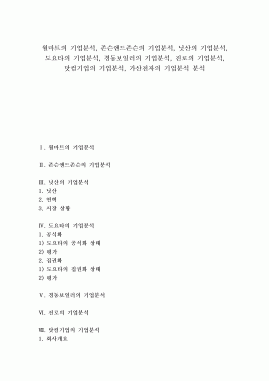 [기업분석, 월마트, 존슨앤드존슨, 닛산]월마트의 기업분석, 존슨앤드존슨의 기업분석, 닛산의 기업분석, 도요타의 기업분석, 경동보일러의 기업분석, 진로의 기업분석, 닷컴기업의 기업분석, 가산전자의 기업분석-1페이지