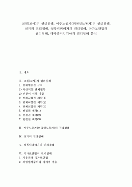 [권리침해, 교원(교사), 이주노동자(외국인노동자)]교원(교사)의 권리침해, 이주노동자(외국인노동자)의 권리침해, 선거의 권리침해, 성폭력피해자의 권리침해, 국가보안법의 권리침해, 레미콘지입기사의 권리침해-1페이지