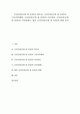 [군인인권][군대인권]군인인권(군대 내 인권)의 필요성, 군인인권(군대 내 인권)의 구타가혹행위, 군인인권(군대 내 인권)의 미군범죄, 군인인권(군대 내 인권) 가산점제도, 향후 군인인권(군대 내 인권) 방향 분석-1페이지